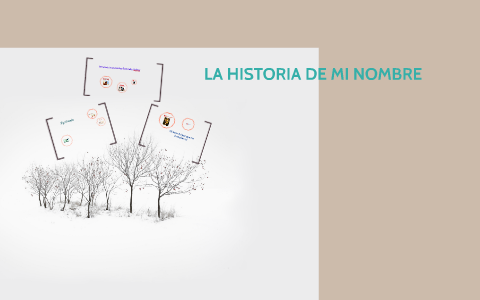 LA HISTORIA DE MI NOMBRE by Valery Ortega on Prezi