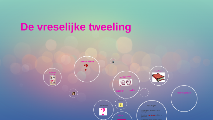De vreselijke tweeling by kaylee de wit on Prezi