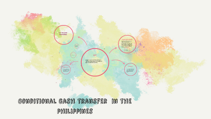 Conditional cash transfer in the philippines by Sol Apostol on Prezi