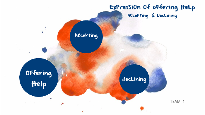 Expression of offering help : accepting and declining by Haditama ...