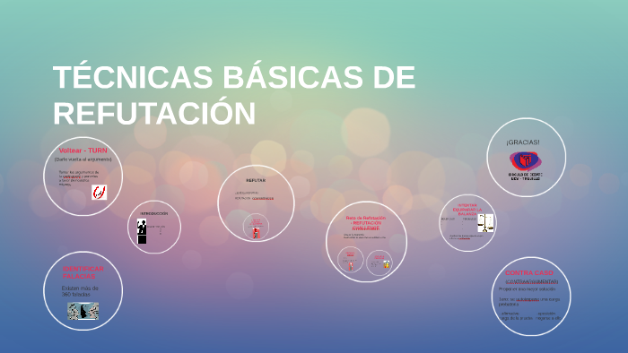 TÉCNICAS DE REFUTACIÓN by María Guerra on Prezi
