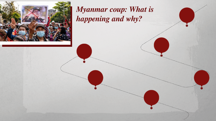 Myanmar coup by derrick jameson on Prezi