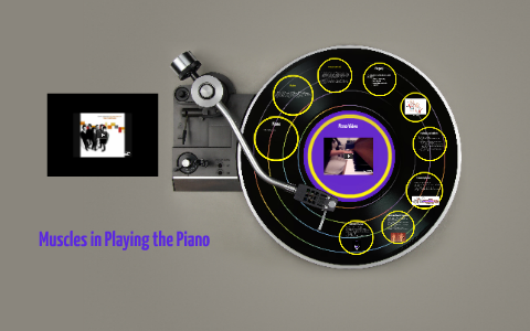 Muscles in Playing the Piano by sandy bird on Prezi