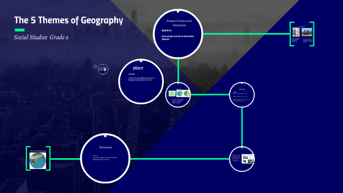 The 5 Themes of Geography by on Prezi