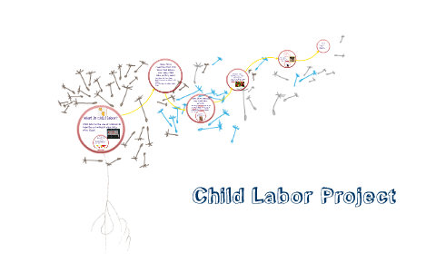 What is child labor? by me khin on Prezi