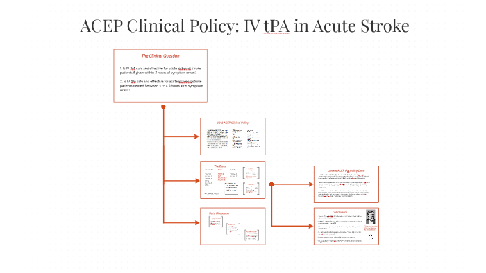 ACEP Clinical Policy: IV tPA in Acute Stroke by Corey Warf on Prezi