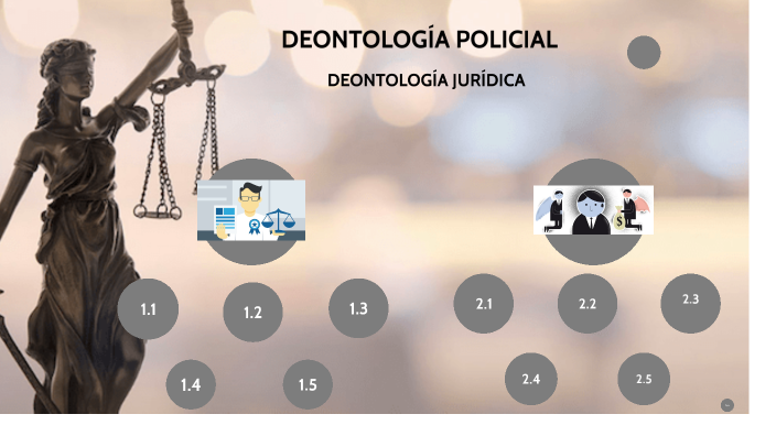 DEONTOLOGÍA JURÍDICA. by Lizeth Atondo on Prezi