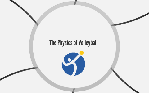 The Physics of Volleyball by Tommy King on Prezi