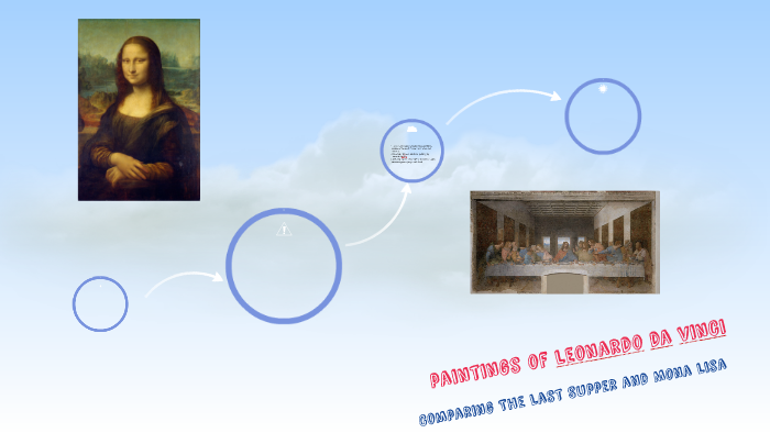 paintings of leonardo da vinci by abrar asher mohammad