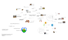 All About the ITERS-R and ECERS-R by Leanne Kirkpatrick on Prezi