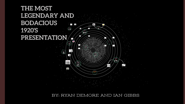 THE MOST LEGENDARY AND BODACIOUS 1920'S PRESENTATION TEST by ian ...