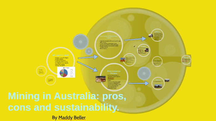 Mining in Australia: pros, cons and sustainability. by Maddy Beller on ...