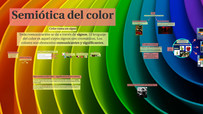 Semiótica del color by melina constantakos on Prezi
