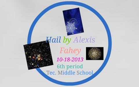 HAIL by Alexis Fahey by on Prezi