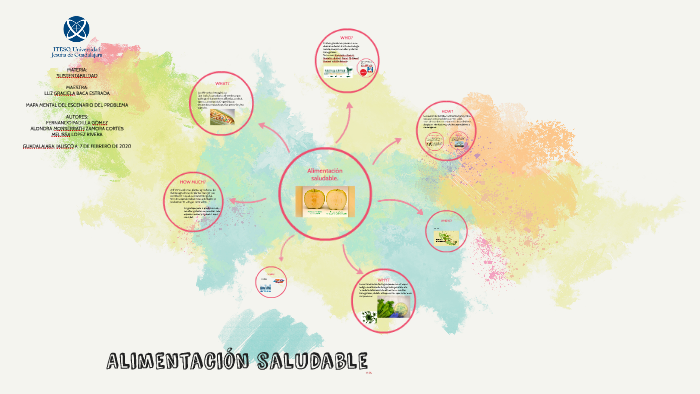 Alondra Monserrath Zamora Cortes II718029 by