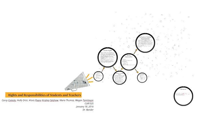 Rights and Responsibilities of Students and Teachers by Alexis Poore on ...