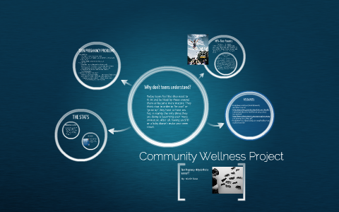 Community Wellness Project by Nicole R on Prezi