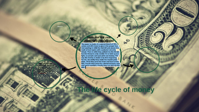 The life cycle of money by anthony phipps on Prezi
