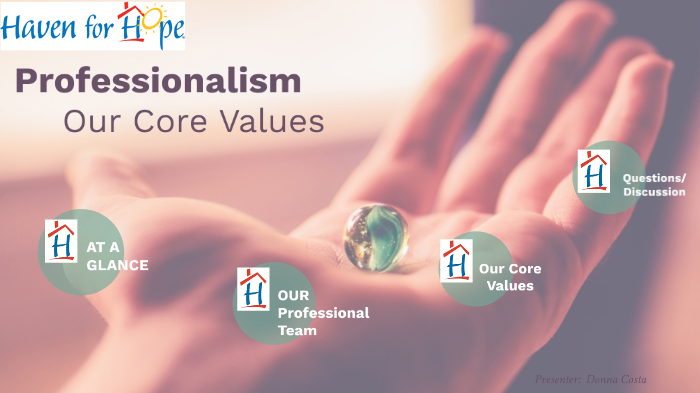 Professionalism and Core Values by Donna Costa on Prezi