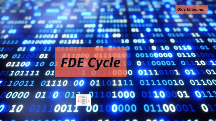 FDE Cycle by Ollie Chapman on Prezi