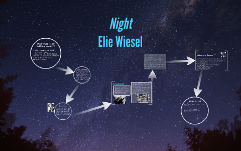 NIGHT written by Elie Wiesel by Edii Mason on Prezi