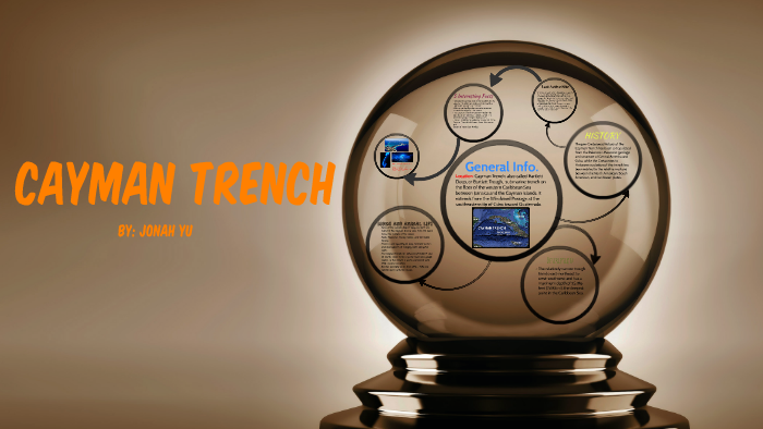 CAYMAN TRENCH by Jonah Yu on Prezi