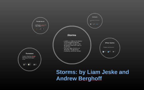 Storms: by Liam Jeske and Andrew Berghoff by Liam Jeske on Prezi