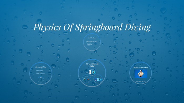 Physics Of Springboard Diving by Alex Freund on Prezi