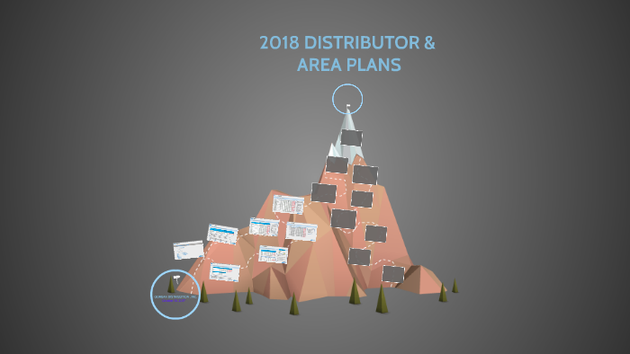 2018 Distributor & Area Plan by Myshelle juson on Prezi