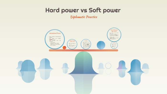 Hard power vs Soft power by Paloma Fernandez on Prezi