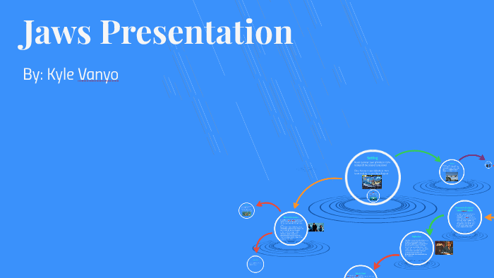 Jaws Presentation by Kyle Vanyo on Prezi