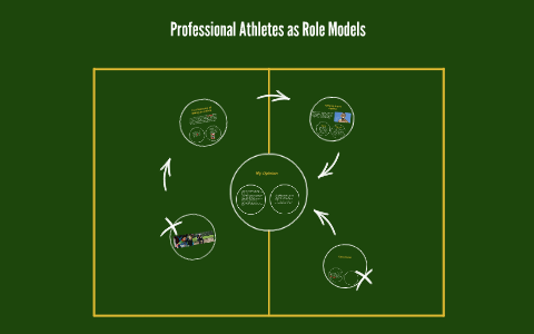 Professional Athletes as Role Models by Justen Kg on Prezi