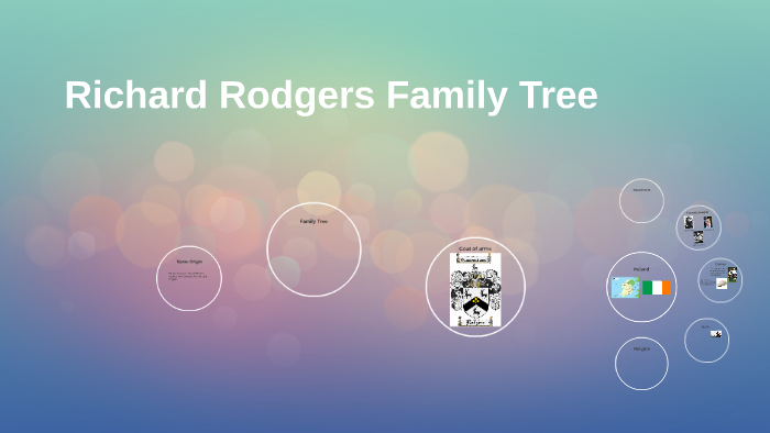 Richard Rodgers Family Tree by Richard Rodgers