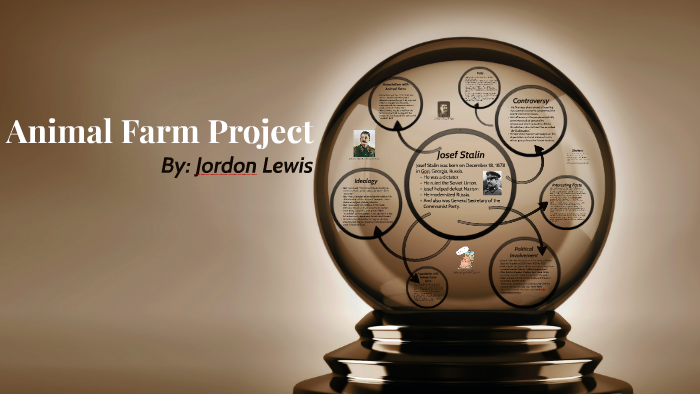 Animal Farm Project by Jordon Lewis on Prezi