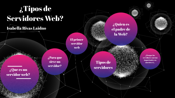 Tipos de Servidores Web. by Isabella Rivas Ladino on Prezi