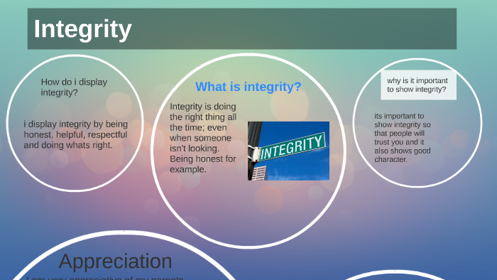 People Showing Integrity