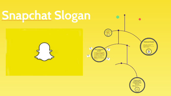 Snapchat Slogan by Zachary Gamache on Prezi