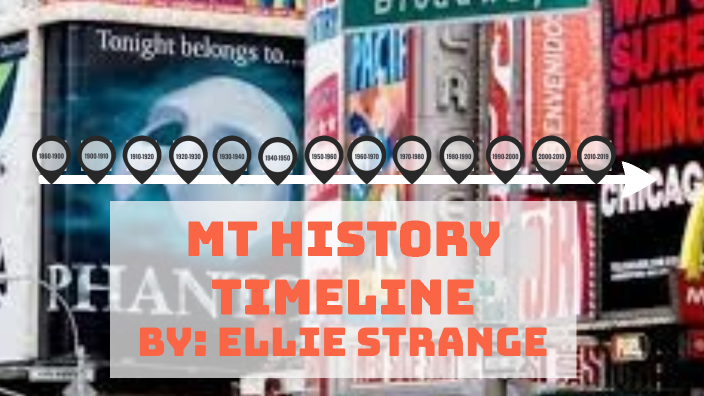 Ellie Strange MT History Timeline by Ellie Strange on Prezi