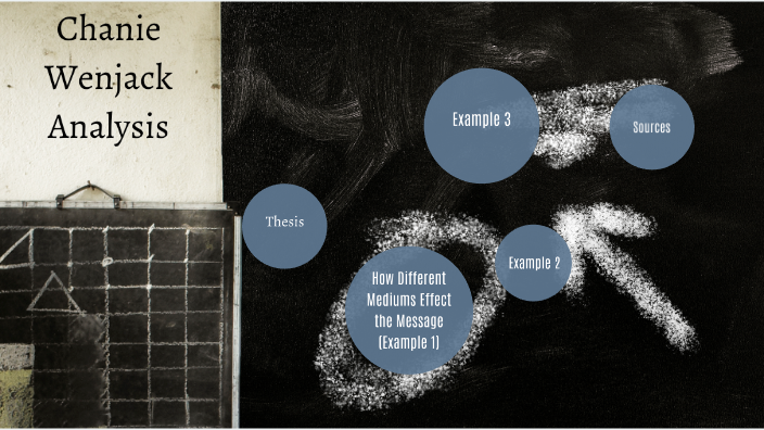 Chanie Wenjack Analysis by Jamie Landon on Prezi