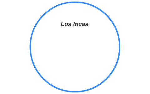 Los Incas by Haleigh Hopkins on Prezi