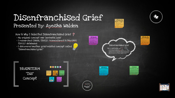 Concept Analysis: Disenfranchised Grief by Ayesha Walden on Prezi