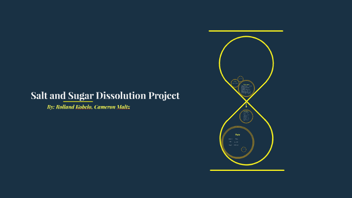 Salt and Sugar Dissolution Project by rolland kobelo on Prezi