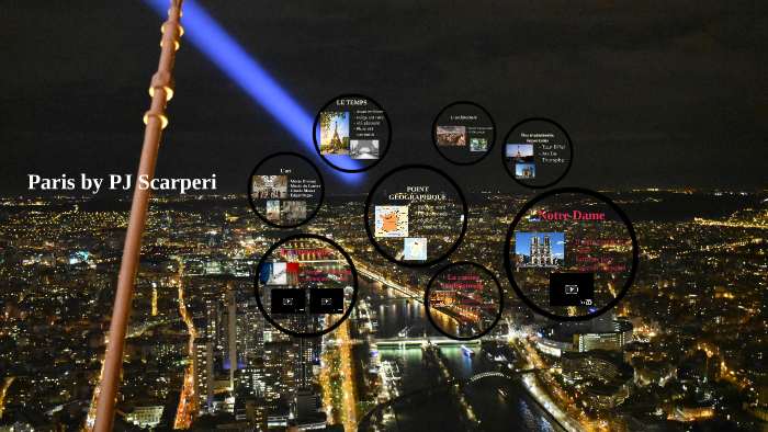 Paris by P.J. Scarperi on Prezi