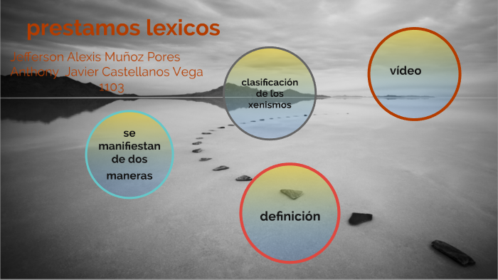 prestamos lexicos by jefferson alexis muñoz pores on Prezi