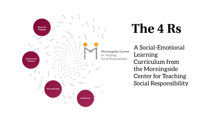 The 4 Rs Program by Kristen Heupel on Prezi