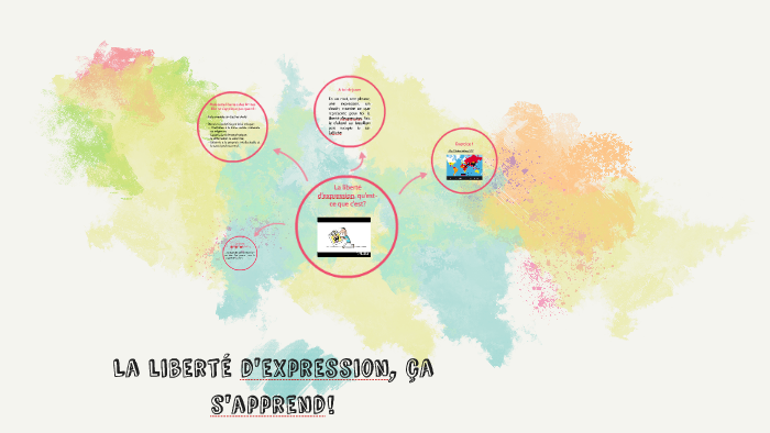 La liberté d'expression, ça s'apprend! by Hélène Carpentier on Prezi