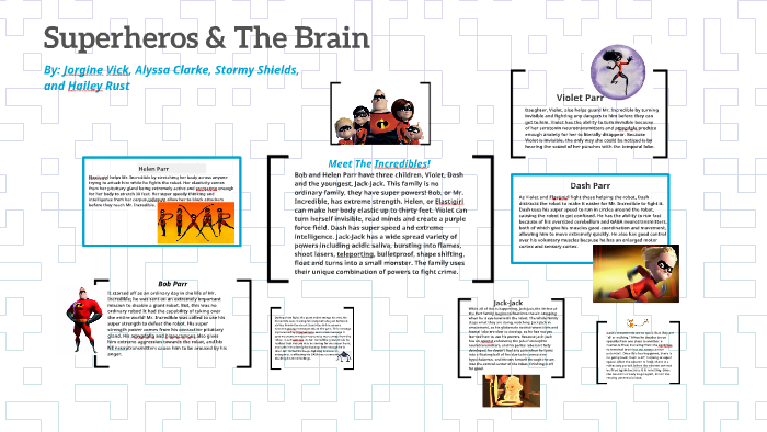 Meet The Incredible's by AP Psychology on Prezi