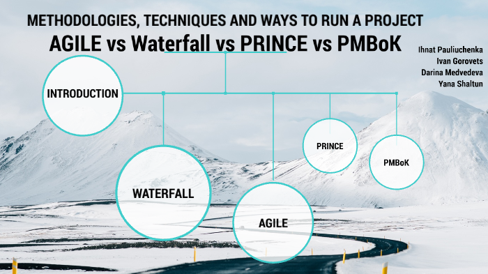 AGILE vs WATERFALL vs PMBoK vs PRINCE by Ihnat Pauliuchenka on Prezi