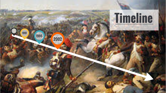 The French Revolution timeline by Dewan Champion on Prezi