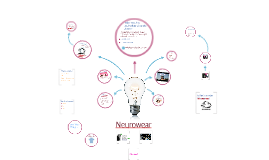 Neurowear by Anderson Jun on Prezi